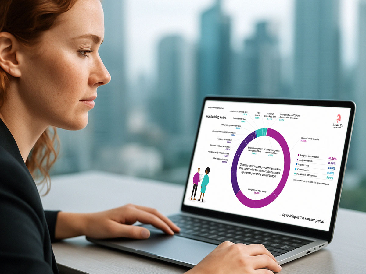 Purpose-driven talent mobility — optimising the investment in ...